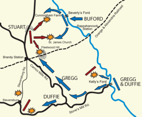 Battle of Brandy Station | Visit Fauquier County, VA